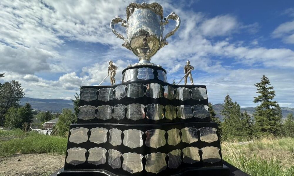 Memorial Cup – Part Two - SportsWave Broadcasting